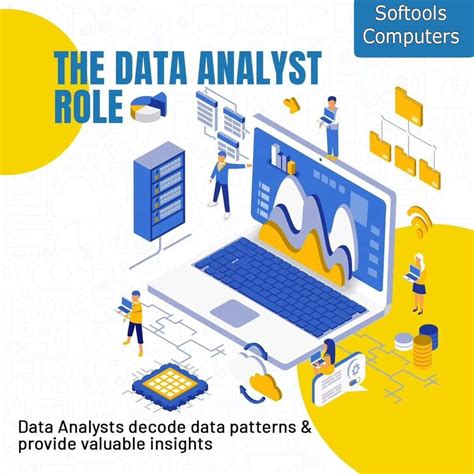 Softools Computers On Linkedin Dataanalystcourse Tech Data