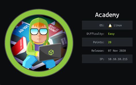 Hack The Box — Friendzone Writeup Wo Metasploit By Rana Khalil The