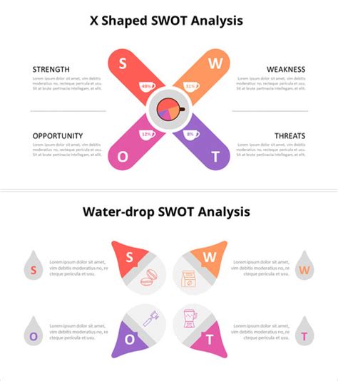 Diagram SWOT Slide Members