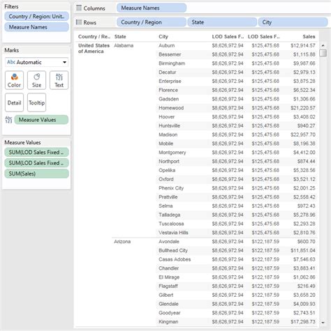 Tableau Deep Dive Lod The Fixed Calculation Interworks