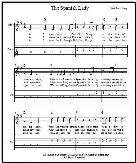 Spanish Guitar Chord Progression