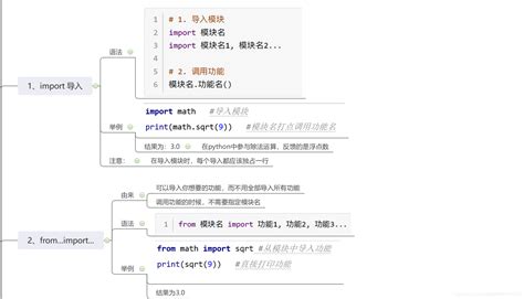 Python基础——模块和包——1、模块 Csdn博客