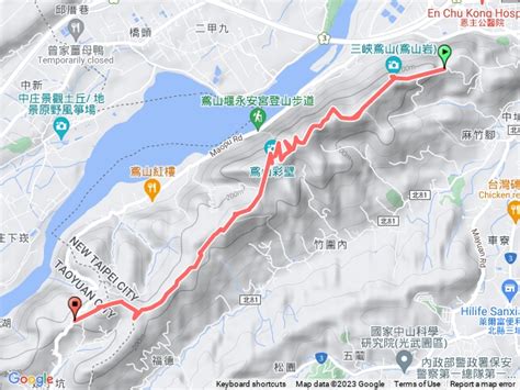 鳶溪縱走 健行筆記