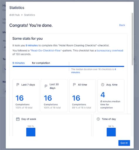 hotels and hospitality 🚀 checklists for atlassian jira and confluence