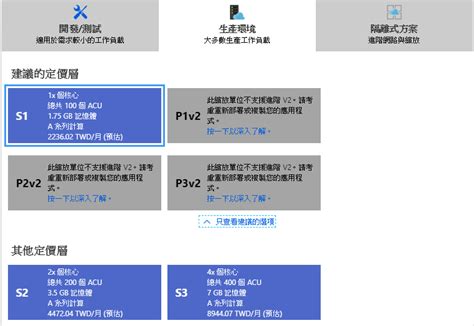 Azure Azure 價格與成本管理工具