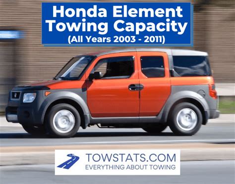 Honda Towing Capacities By Model Honda Towing Capacities By Model