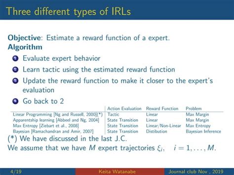 maximum entropy inverse reinforcement learning ppt