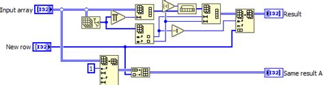 Solved Shift 2d Array Circularly In Labview Ni Community