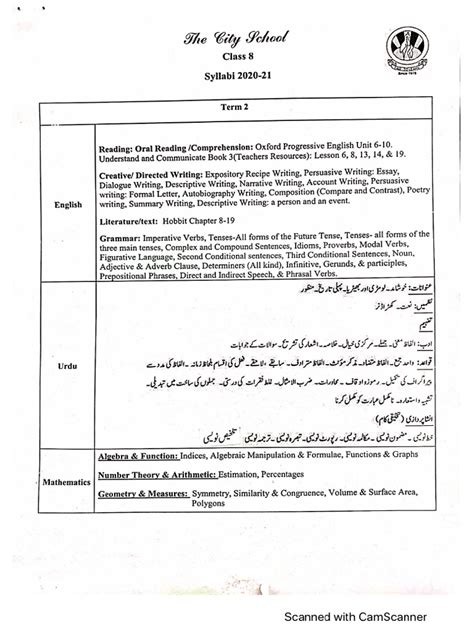 Syllabus Class 8 Pdf
