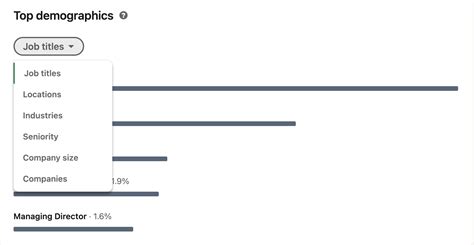 Top LinkedIn KPIs And Metrics To Measure Your LinkedIn Marketing Efforts Dashthis