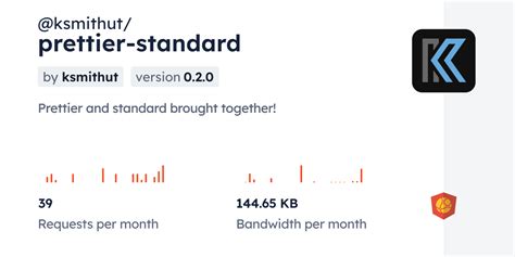 Ksmithutprettier Standard Cdn By Jsdelivr A Cdn For Npm And Github