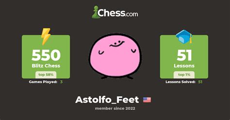 Fernando Romero Astolfofeet Chess Profile