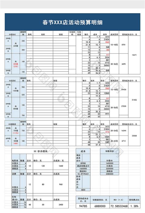 春节店铺活动预算明细excel模板下载 包图网