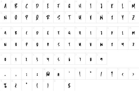 Predator Font 1001 Free Fonts