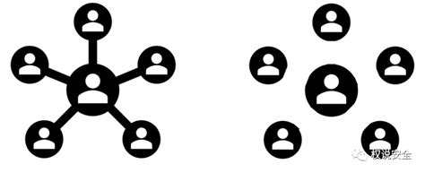 零信任安全的自动化枢纽 安全内参 决策者的网络安全知识库