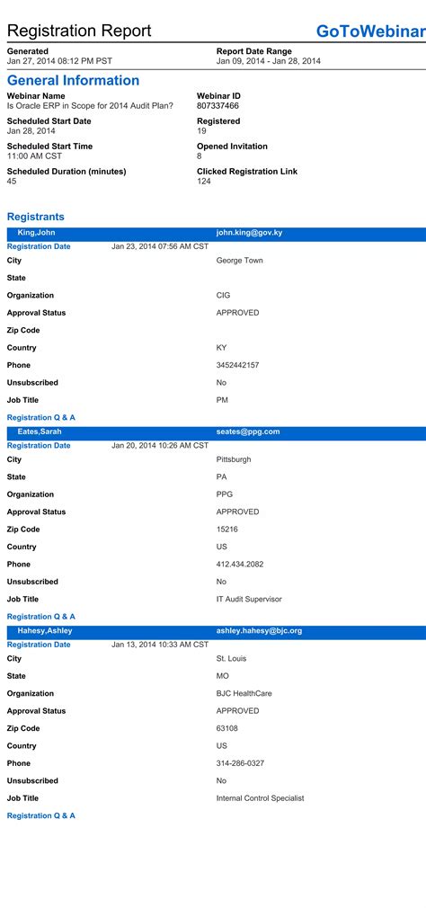 Oracle Erp In Scope Webinar Registration List 012814 Pdf