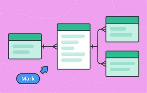 Developer Onboarding Made Simple With Cacoos Online Diagramming