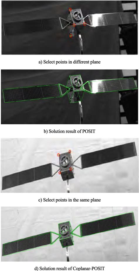 Solution Results Of Reference Pose Download Scientific Diagram