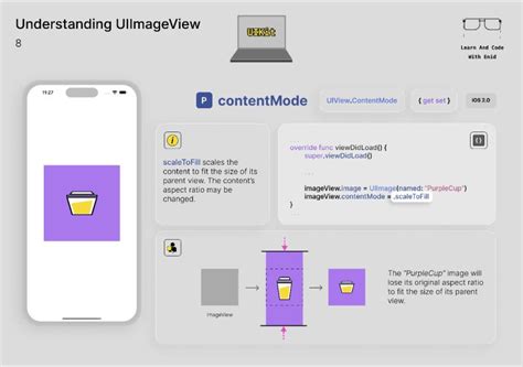 Learn And Code With Enid On Linkedin Scaletofill Content Mode In