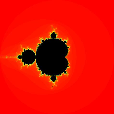 Github Jusmanovmandelbrot Set A Model Of The Mandelbrot Set Using Html And Js Github Jusmanovmandelbrot Set A Model Of The Mandelbrot Set Using Html And Js