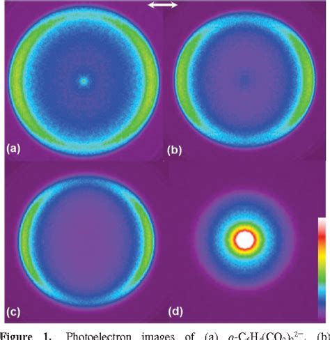 Figure 1 From Photoelectron Angular Distribution And Molecular