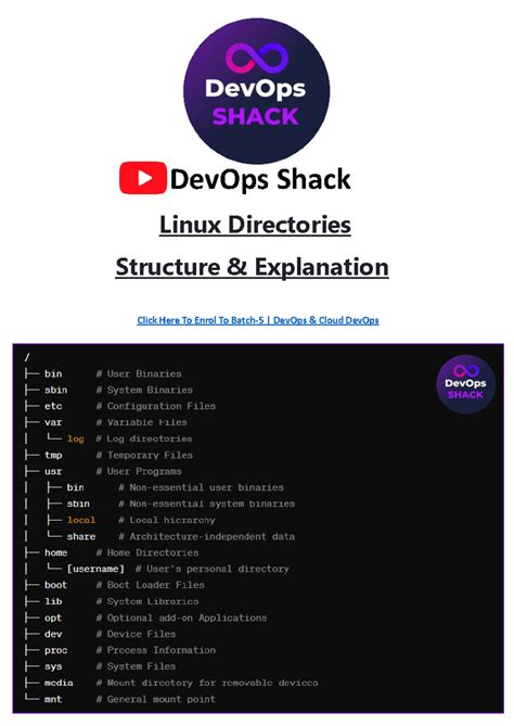 dev ops shack linux folder structure devops shack linux directories