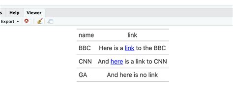 Embed Links To Cells Of Rs Gt Tables Stack Overflow