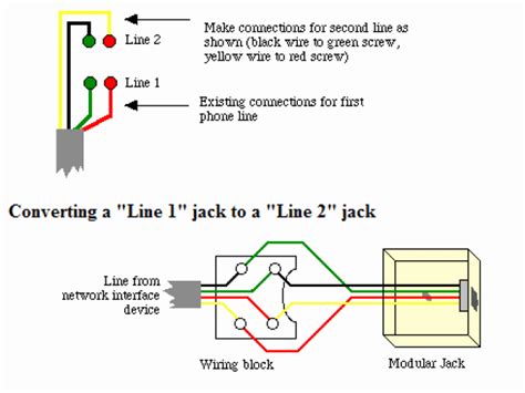 Rj Connector Wiring Diagram Centurylink