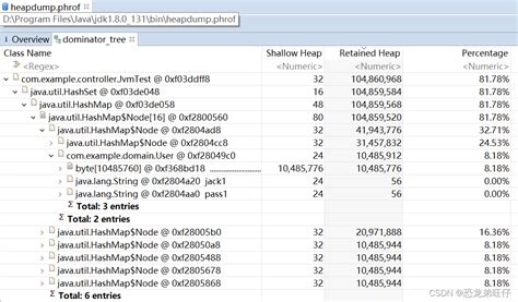 Eclipse Memory Analyzer工具分析java Heapdump实战eclipse Memory Analyzer 分析