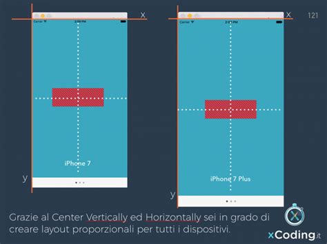 Introduzione All Auto Layout In Xcode La Guida Definitiva