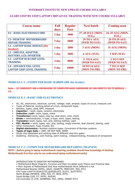 Complete Course Syllabus