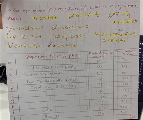Solved Below You Are Given The Equation Of Number Of