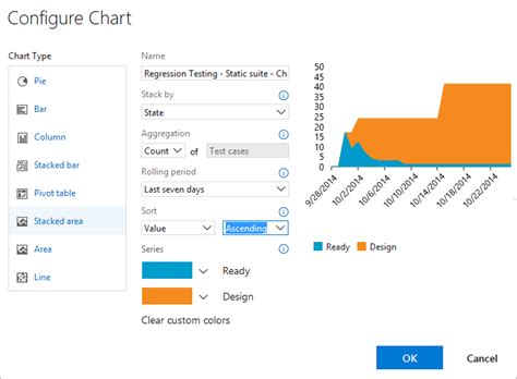 View Progress Report Azure Test Plans Microsoft Learn