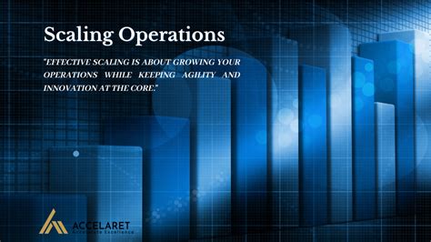 Scaling Operations Without Losing Agility And Innovation