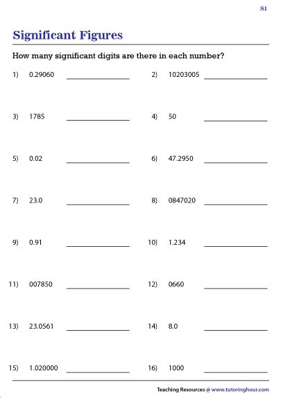 Significant Figures Worksheets Worksheets Library