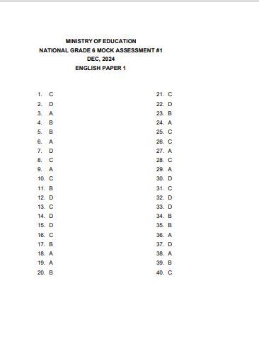 Dec2024 Grade 6 Marking Scheme Mock Assement 1 English Paper 1