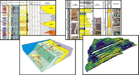 Reservoir Characterization Erexegypt