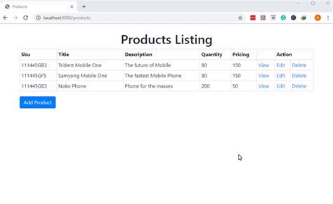 Go Lang And Mongodb Web App Mvc Pattern Part 7 Objectrocket