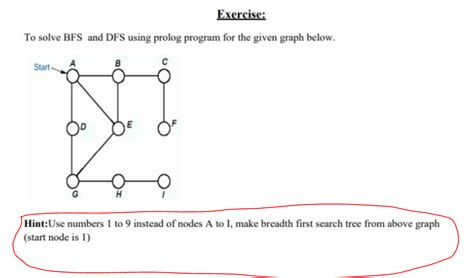 Solved Note Use Numbers 1 To 9 Instead Of Nodes A To I