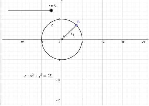 The Pythagorean Theorem And The Circle GeoGebra