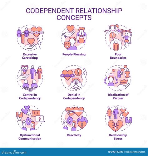 Editable Icons Representing Codependent Relationship Concepts Stock