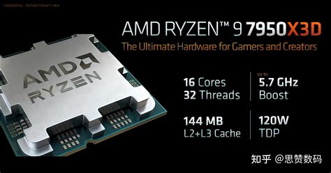 新的游戏神cpu，锐龙9 7950x3d跑出如此优秀成绩 知乎