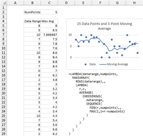 peltier tech excel charts and programming blog peltier tech