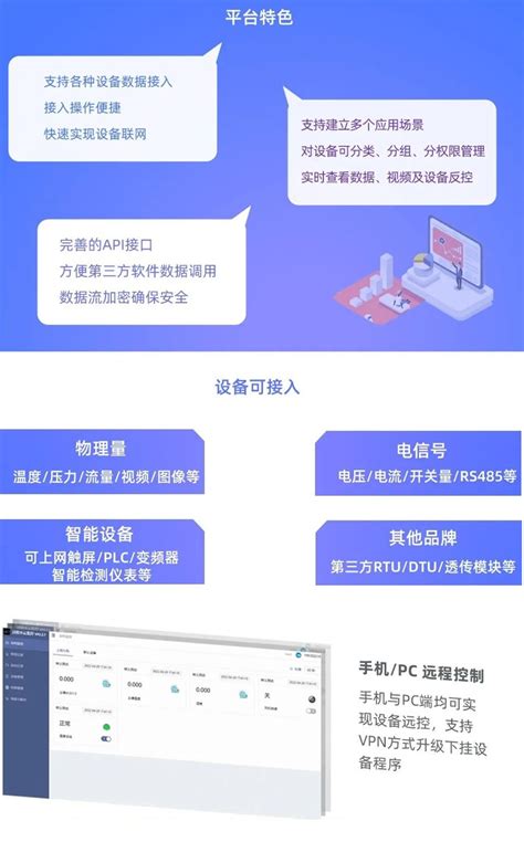 传感器数据采集解决方案 解决方案 华普物联