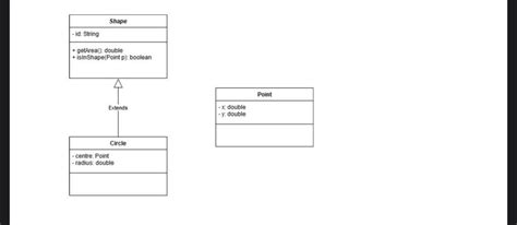 solved shape id string getarea double