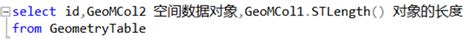 Sql Server 空间数据（geometry类型）创建、查询、空间分析和计算sql Geometry Csdn博客