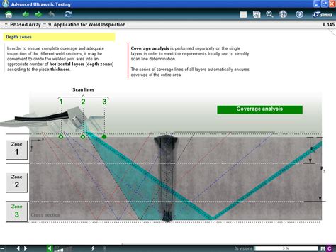 Training Simula Training Simula Ultrasonic Phased Array Testing NDT Supply Com