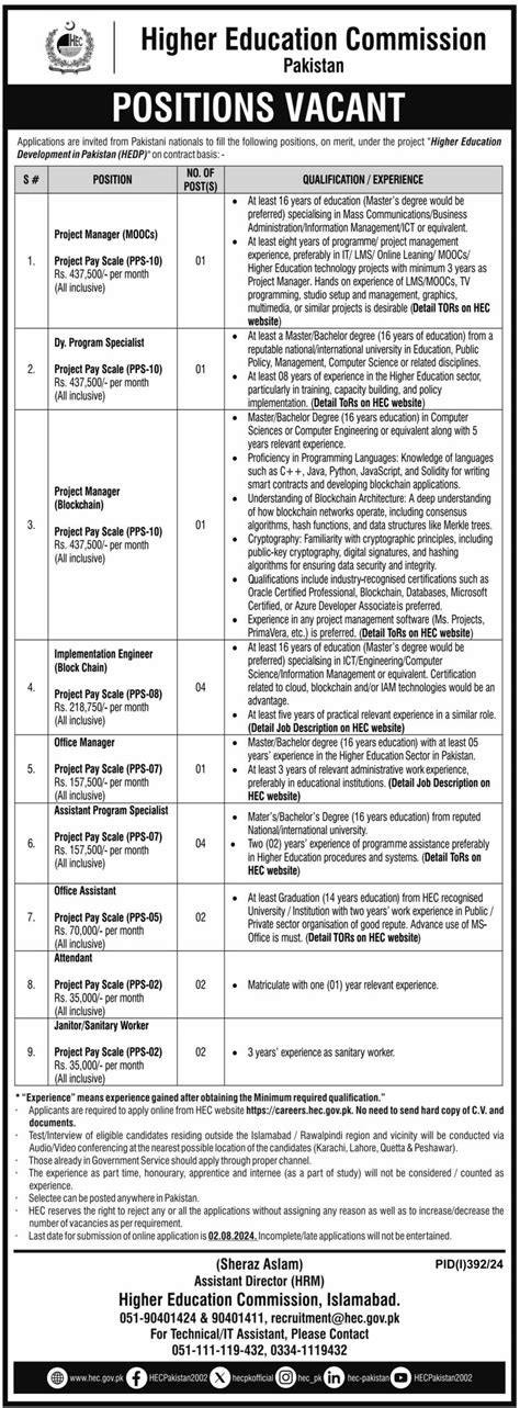 Hedp Hec Jobopportunities Jobsinislamabad Hedp Pk 12 Comments