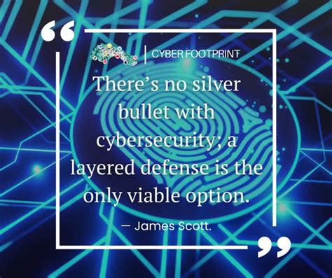 Cyber Footprint On Linkedin Infosec Cyberaware Cyberthreats Dataprotection Onlineprivacy…