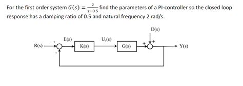 Solved For The First Order System G S 2s 0 5 ﻿find The